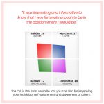 Core Values Index Assessment (CVI)™ | Core Values Counseling